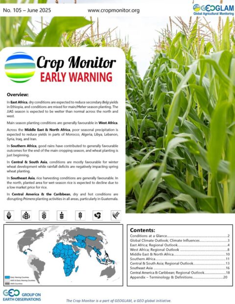 agriculture-monitoring